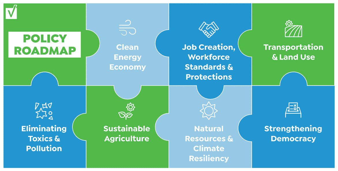 California Environmental Voters Education Fund Releases Policy Roadmap ...